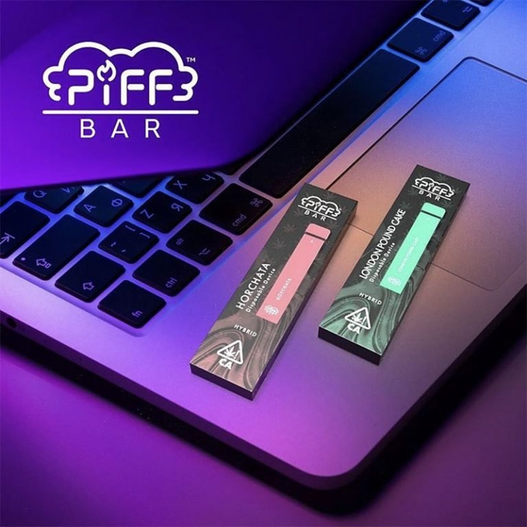Contact Us - Piff Bar